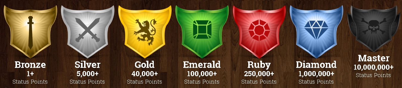 Betcoin.ag review - Bitcoin Gambling Expert